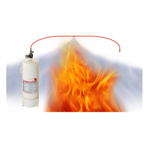 Thermo Act Fire Suppression Systems in Saudi Arabia